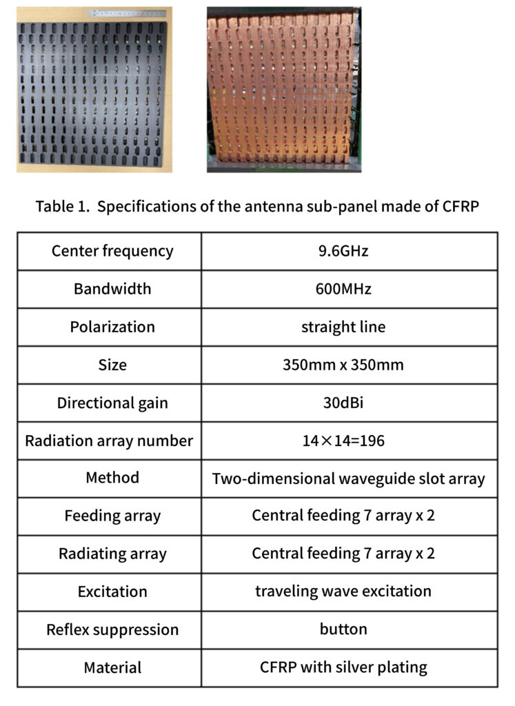 CFRP Plating Process (Material: Carbon + Thermosetting Resin) - SUZUKI ...