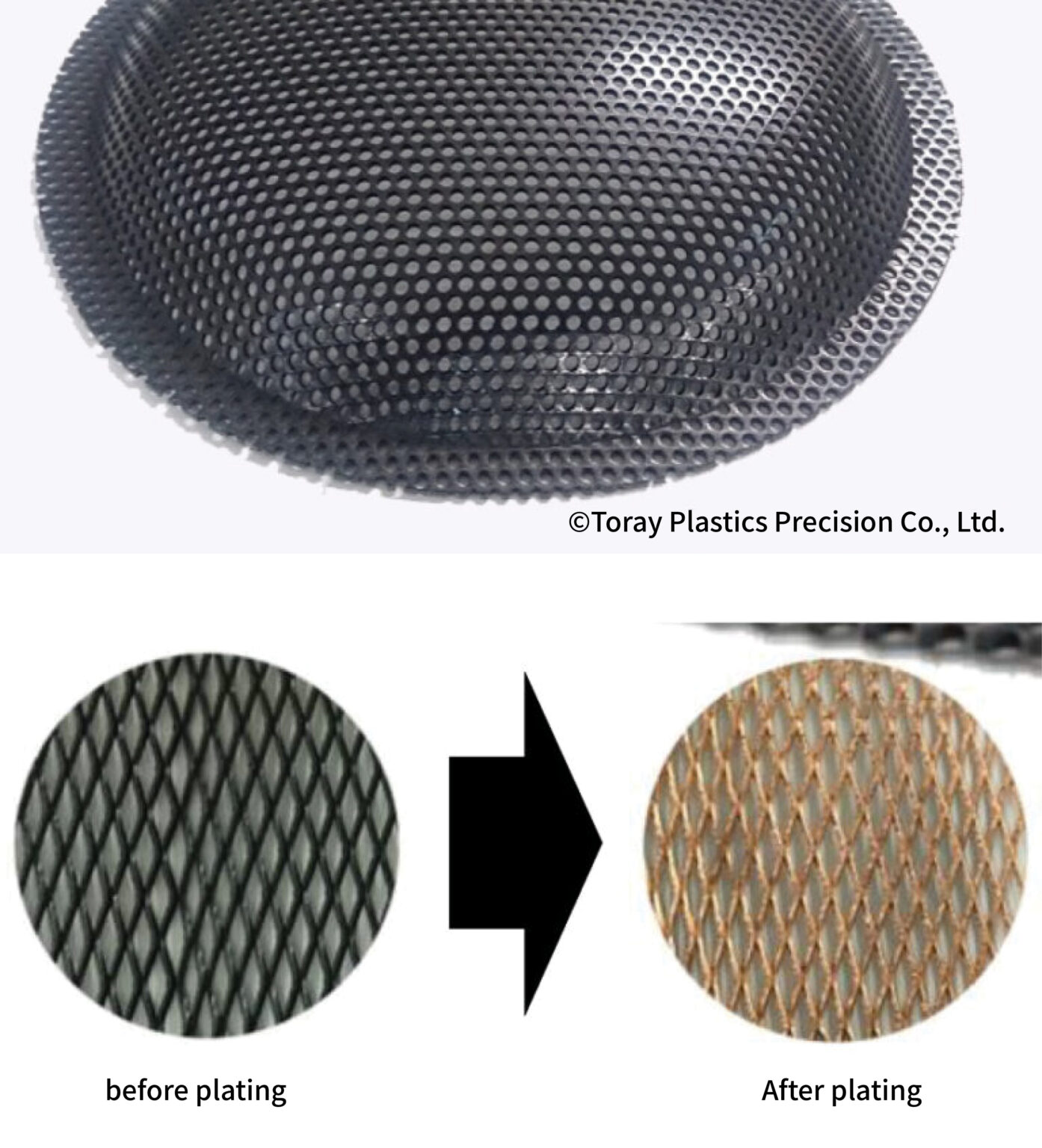 CFRTP Plating Process (Material: Carbon + Thermoplastic Resin) - SUZUKI ...